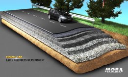 MOBA PAVE-TM - Asphalt Pavers - Machine Control Solutions